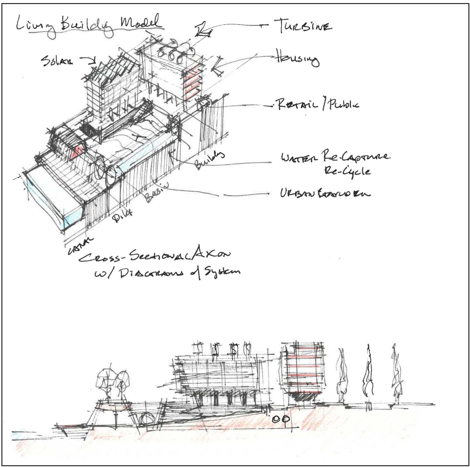 Design Process Sketches - Paul Lukez Architecture